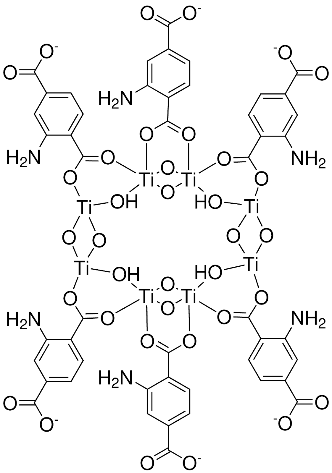 Product: Hexakis[μ-(2-amino-1,4-benzenedicarboxylato)][tetra-μ ...