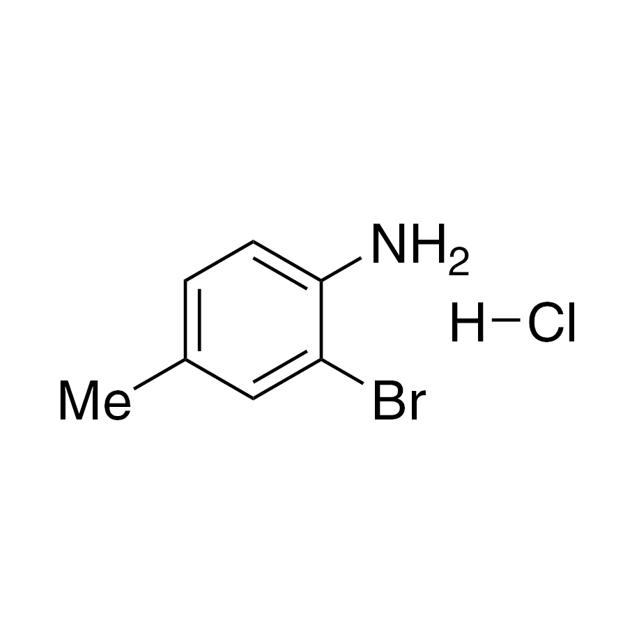 Category: Products: