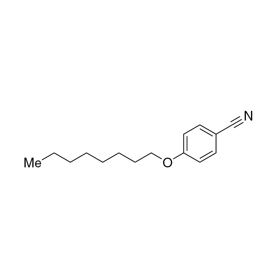 Category: Products: