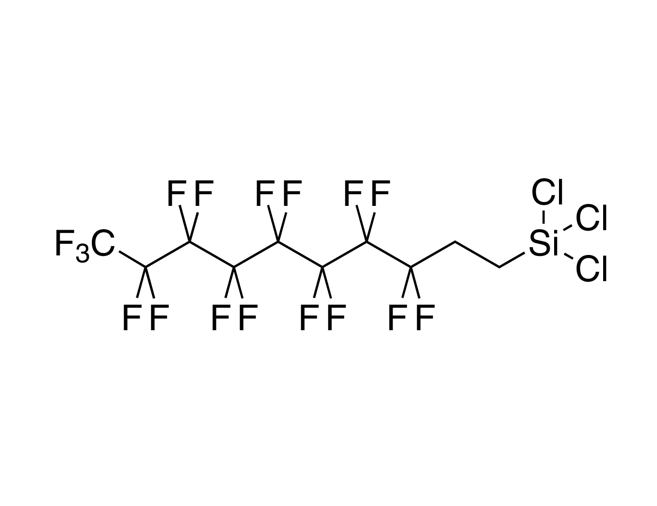 Perfluorodecyl-1H,1H,2H,2H-trichlorosilane, 97% FTDS
