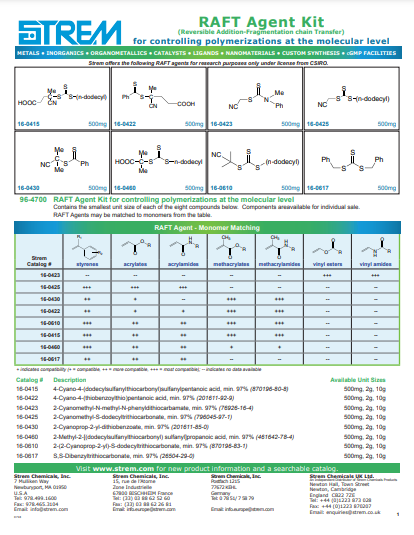 Literature Sheets - Raft Agents