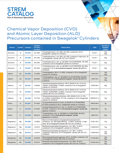 Literature Sheets - CVD, ALD Precursors